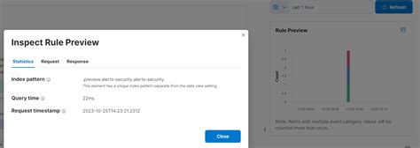 Rule Tuning Account Password Reset Remotely · Issue 3226 · Elastic