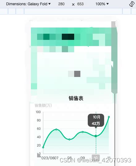 echarts的自定义tooltip居中展示 echartstooltip 自定义 csdn博客