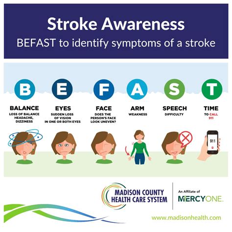 Stroke Awareness Day When It Comes To Strokes You Should Befast ️
