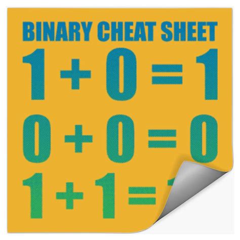 Binary Cheat Sheet Couple Relationship Sold By Willi Emptiness Sku