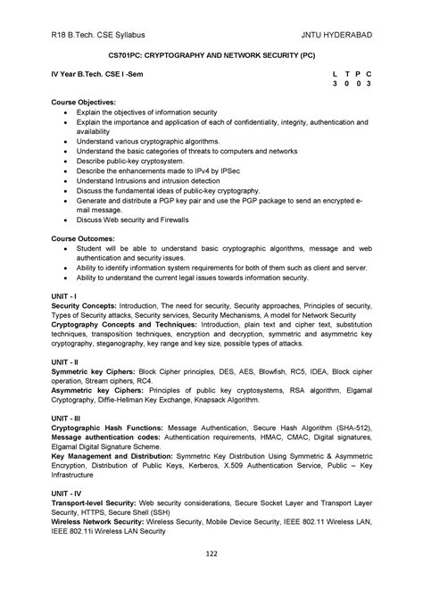Cns 1 Unit 0001 Merged Notes R18 B Cse Syllabus Jntu Hyderabad Cs701pc Cryptography And
