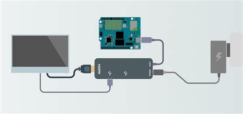 Arduino® Uno Q Local Weather Station Arduino Project Hub