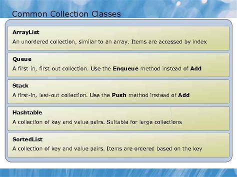 Module 12 Using Collections And Building Generic Types
