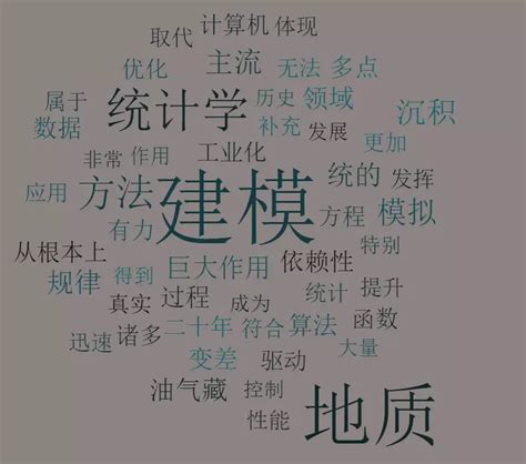 基于结巴分词的论文文章分词jieba分词库 论文引用 Csdn博客