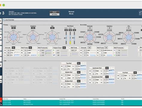 How To Connect Ignition Scada To Plcs Innorobix