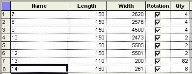 Importing Data From CSV File