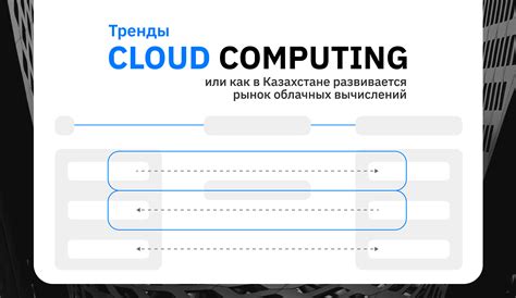 Тренды Cloud Computing или как в Казахстане развивается рынок облачных