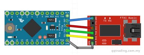 Ftdi Usb To Ttl Serial Uart Converter Module Ft232rl Programmer