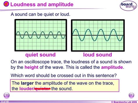 Sound Loudness And Pitch Frequency 111 Pptx