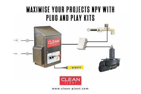 Clean Plant On Linkedin Miningindustry Miningtechnology Miningadvisory Ironore2021 Pilbara…