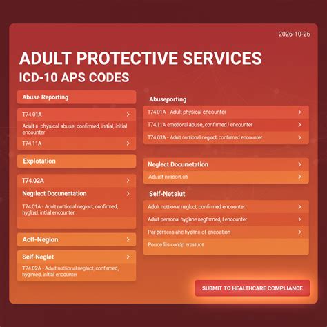 Icd 10 Aps Codes 2026 Adult Protective Services And Abuse Coding Guide