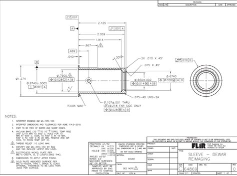 Gdandt Help Would Appreciate If You Are Able To