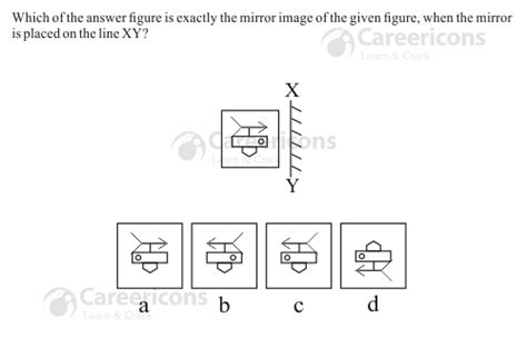 1599 Visual Memory Non Verbal Practice Test Ssc Cgl Tier I 2