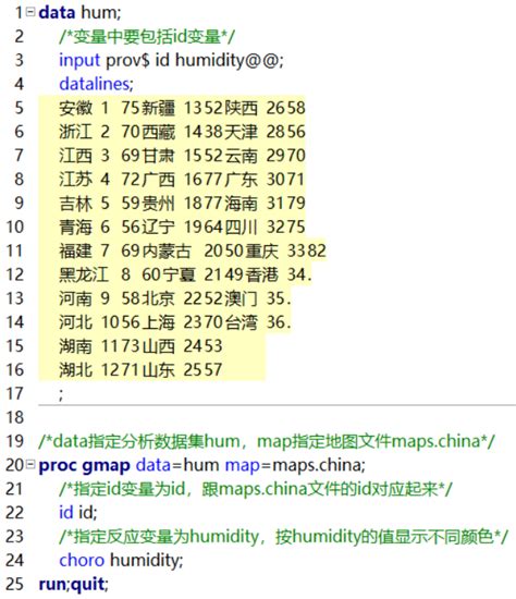 Sas学习笔记14 利用sas绘制地图（二） Csdn博客