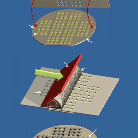 Overview Of The Stencil Printing Process For Wafer Level Bumping Download Scientific Diagram