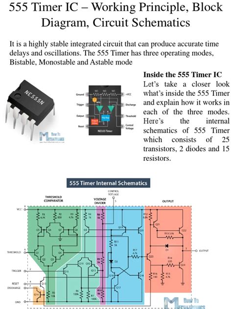 Comprehensive Guide To The 555 Timer Ic Operating Modes Internal Structure Applications And