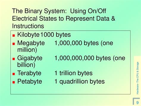 Using Information Technology Ppt Download