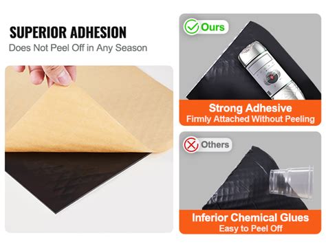 Vevor Car Sound Deadening Mat 80 Mil 36 Sqft Car Sound Dampening