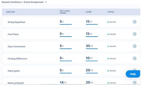 Hello World🤗 Soujanya Amrutham