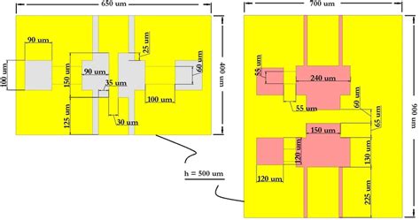 The CPW Designs A CPW A Is RF MEMS Switch A B CPW B Is RF Download Scientific
