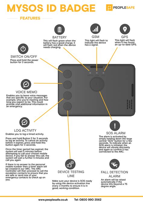 Mysos Id Badge Training Nexus Help