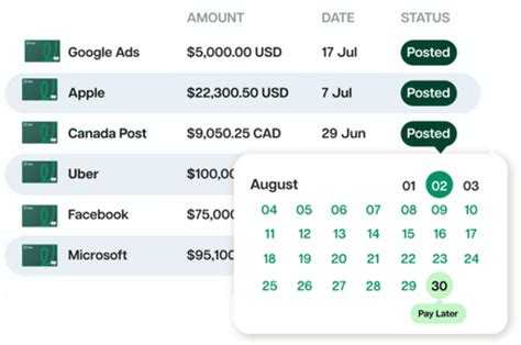 Loop Financial Review Modern Banking For Small Businesses Blog