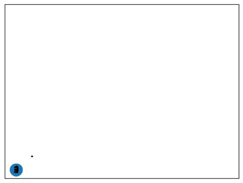 python nodes not drawn near edges with draw networkx stack overflow