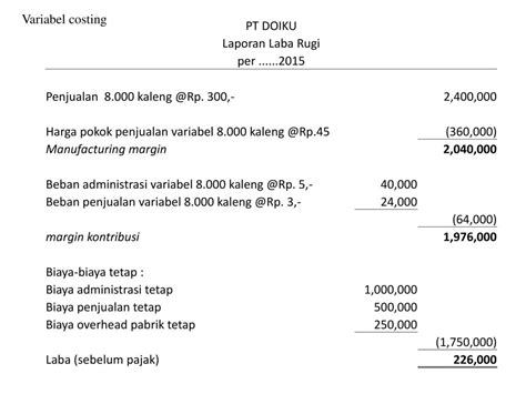 Detail Contoh Soal Full Costing Dan Variable Costing Koleksi Nomer 8