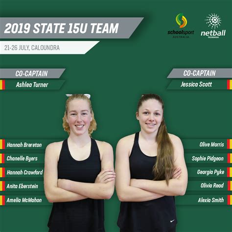 Congratulations To Ashlea Turner And Netball Tasmania