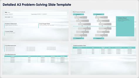 Free A3 Six Sigma Templates And Forms All Formats