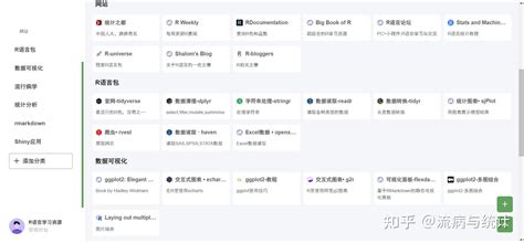 史上最不全的一份r语言学习资料集锦~ 知乎