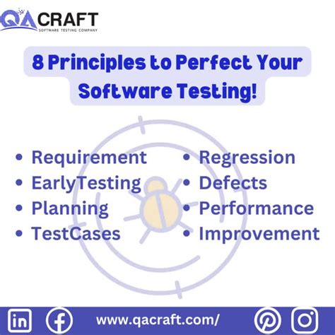 Qacraft Software Testing Company On Linkedin Softwaretesting Qacraft Softwaretestingtips