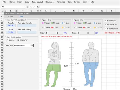 Techronology Software Tools And Apps