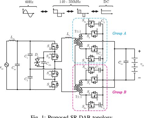 Figure 1 From A Gan Variable Frequency Series Resonant Dual Active Bridge Bidirectional Ac Dc