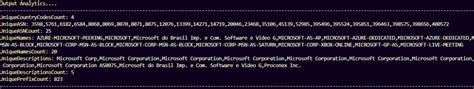 Github Aalex954evading Msft Eop Research Into Bypassing Microsoft