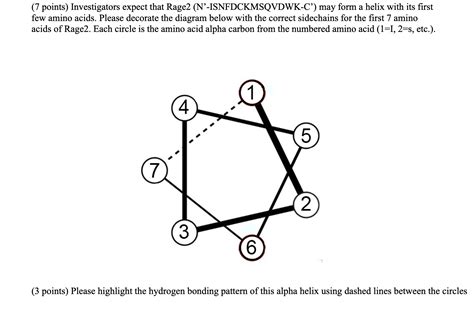 solved 7 ﻿points ﻿investigators expect that