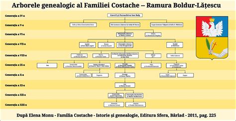 Manuela Cernat Wikipedia