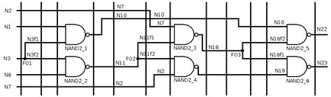 Schematic Of Benchmark Circuit C17v With Partitions Cuts Download Scientific Diagram