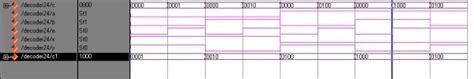 Verilog HDL Program For 2 4 Decoder Student Projects