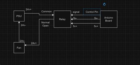 Relay Is Not Triggering Rarduino