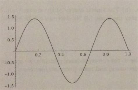 solved 2 a 8 points indicate whether each plot below is