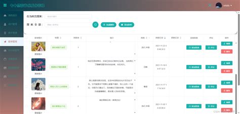Java基于springbootvue的在线音乐推荐播放系统（协同过滤算法）springboot协同过滤算法音乐推荐系统 Csdn博客