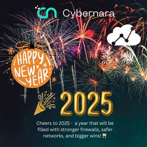 Rahul Kumar On Linkedin 🌟 Welcome 2025 🌟 Heres To A Year Of Limitless Possibilities Bold…