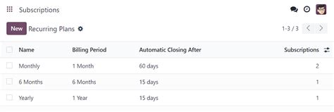 Odoo Invoicing Billing