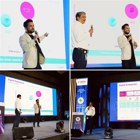 Ganesh Singh On Linkedin Strategy Goals Digitalenterprise Cx