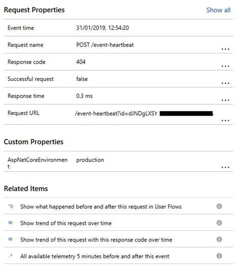 C 404 From Server Events Heartbeat Endpoint Stack Overflow