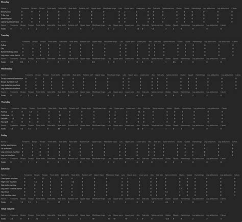 Simple Workout Planning Framework In Obsidian Robsidianmd