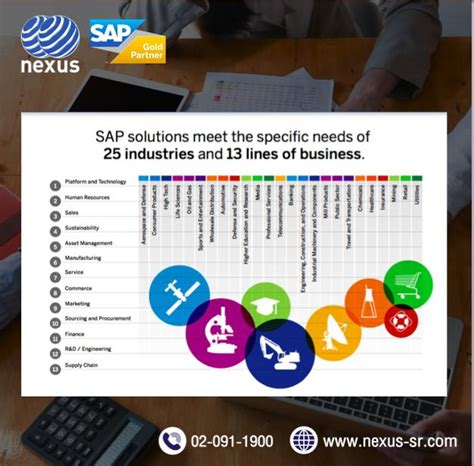 Mohammed Mahdi Posted On Linkedin