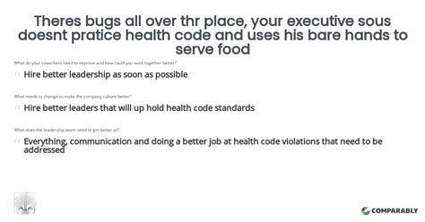 Omni Hotels And Resorts Theres Bugs All Over Thr Place Your Executive