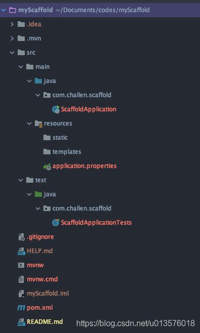 Spring Boot与react集成在同一个项目实现脚手架springboot React 不分离 Csdn博客